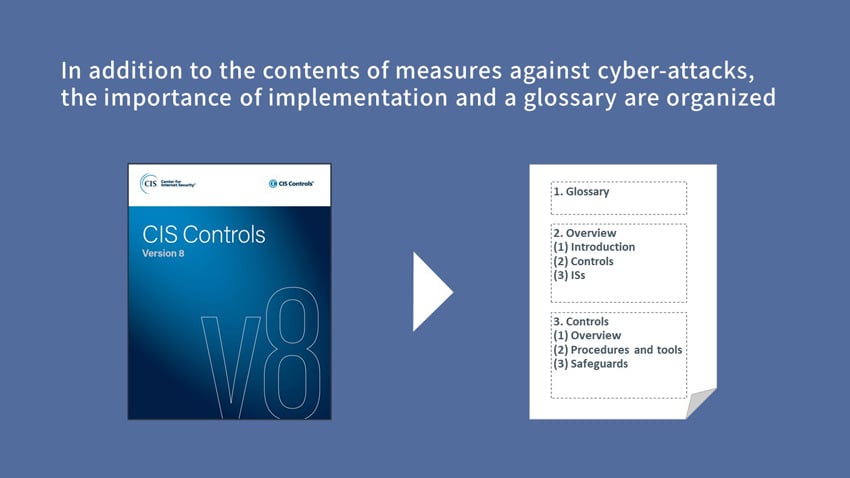 What are CIS Controls? | Quick Grasp and the Major Revisions of v8